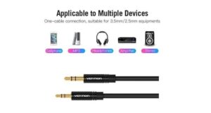 5 Types of Headphone Jacks - Explaining Headphone Jacks & Plugs