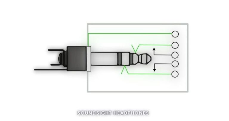 How to Invert Sound on Your Headphones [Best Guide] - SOUNDSIGHTR