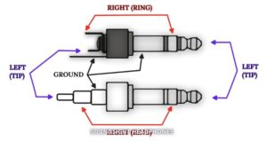 How to Invert Sound on Your Headphones [Best Guide] - SOUNDSIGHTR