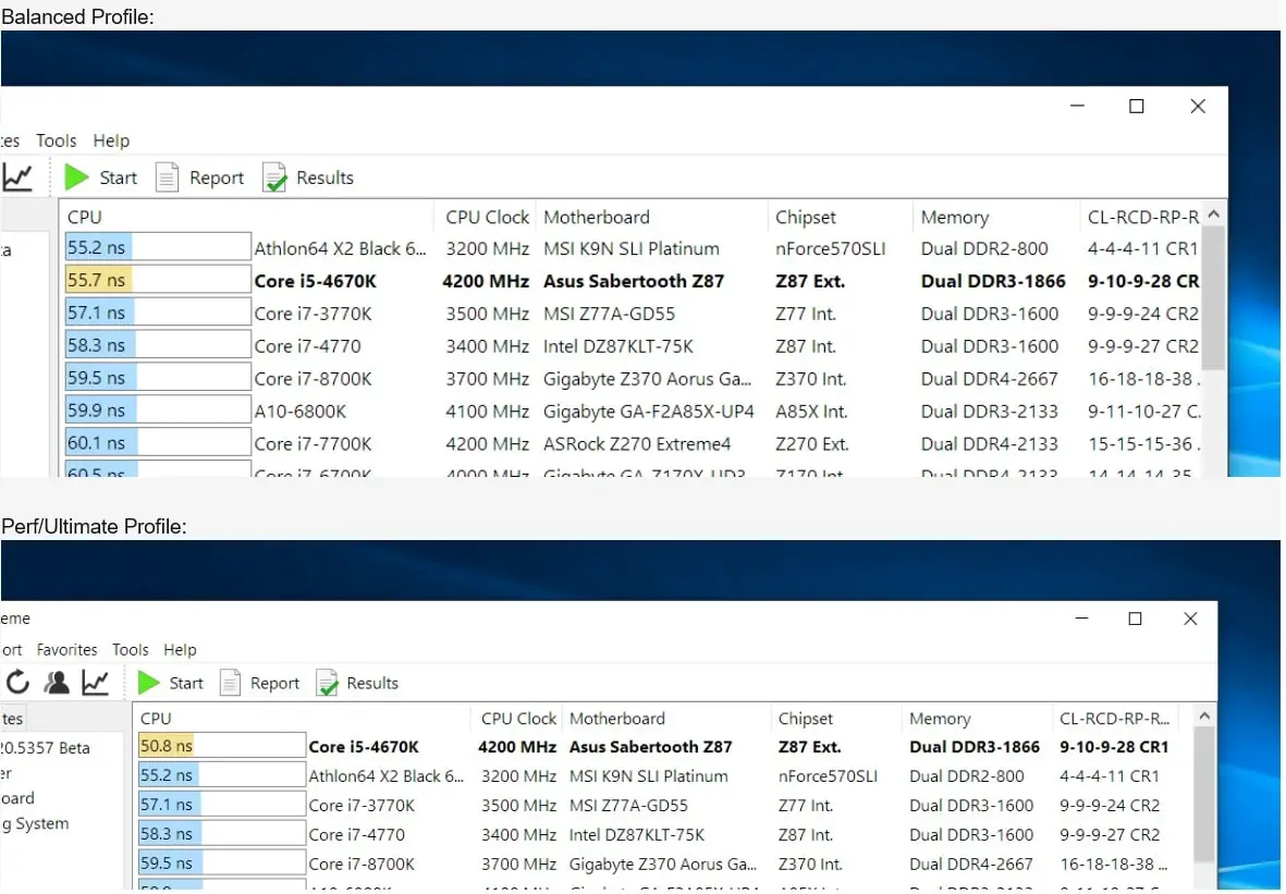Why Headphones Sound Different on PCs & What To Do