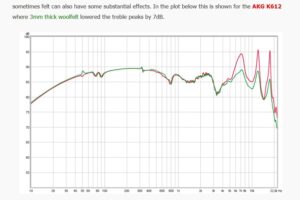 Why Do My Headphones Sound High Pitched? [The Best Fixes]